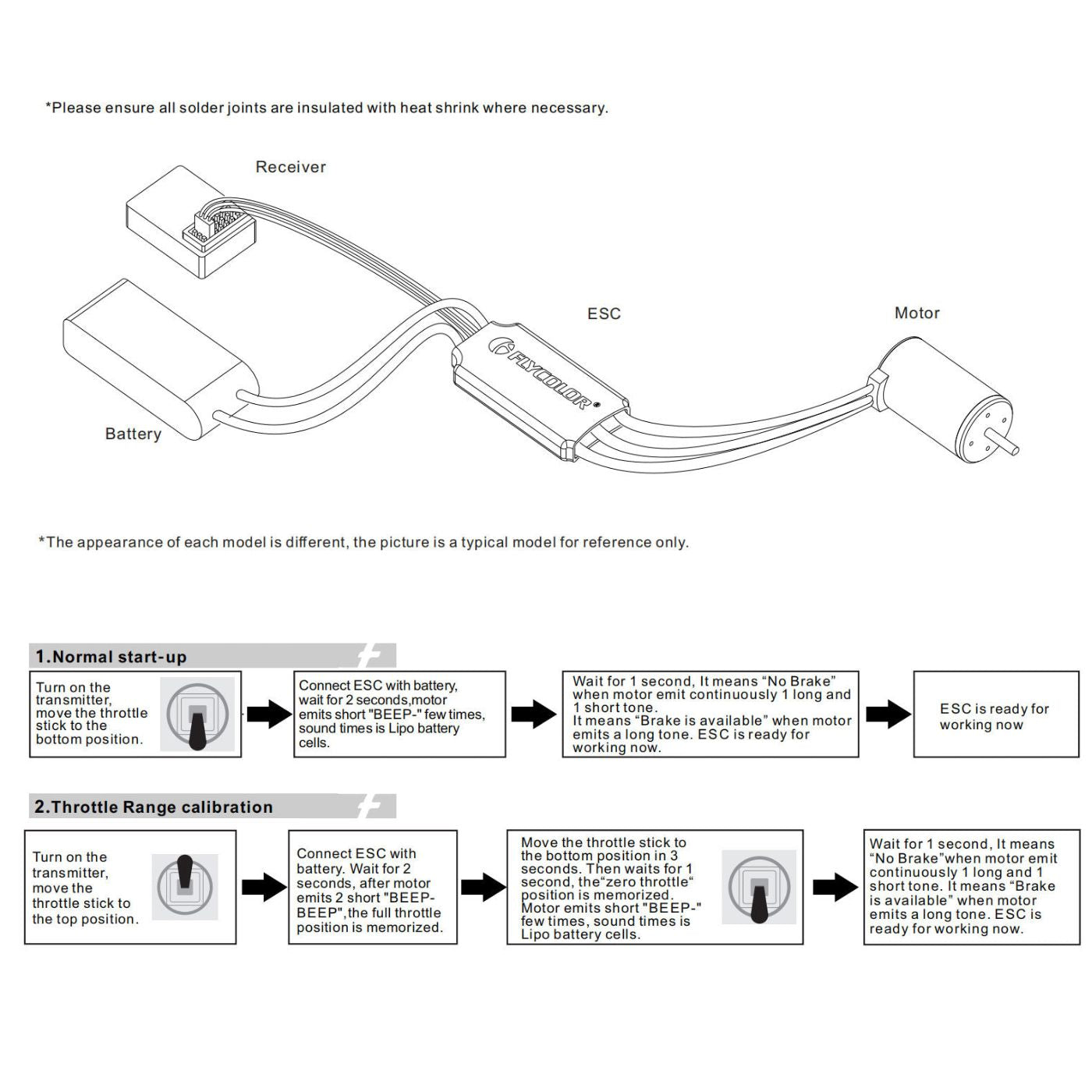 Flycolor FlyDragon Lite Series ESC | 30A-120A Brushless Speed ...