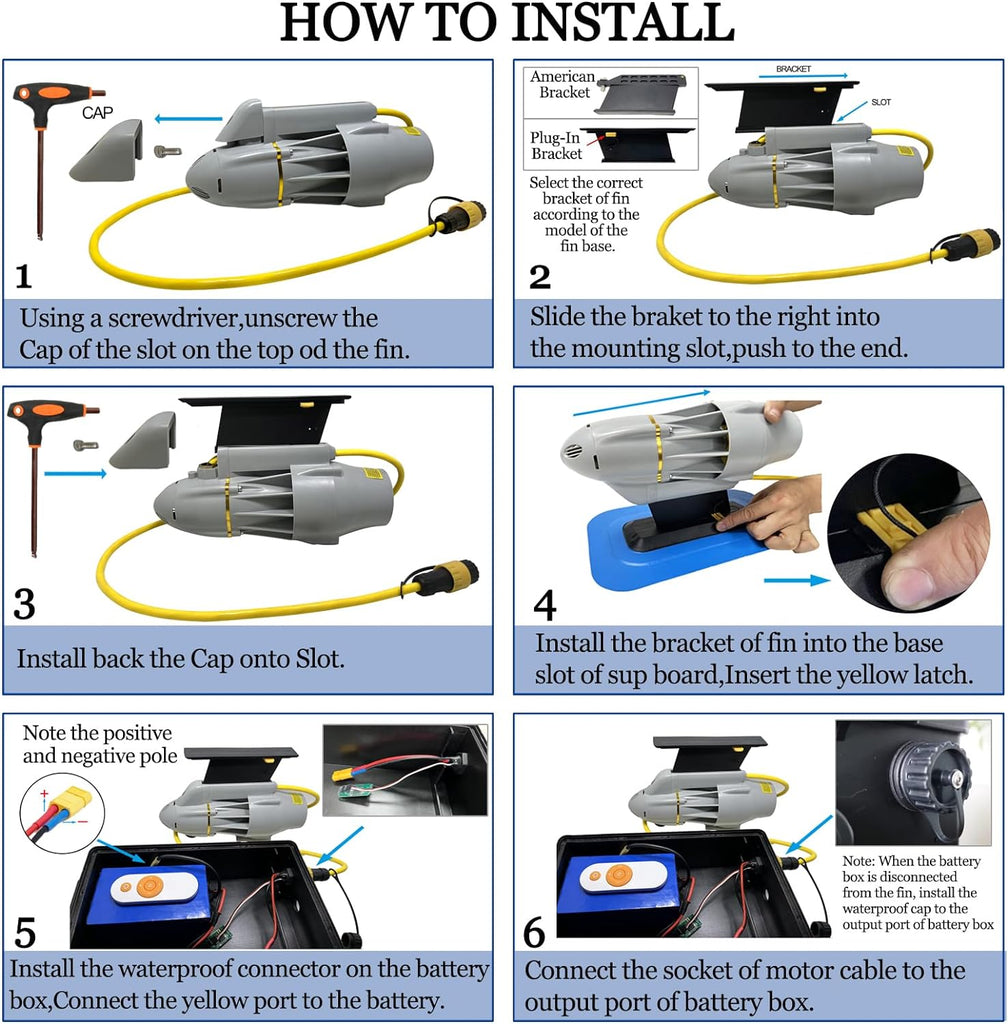 TD24 Electric Fin Kit 24v Underwater Thruster – HobbyWater