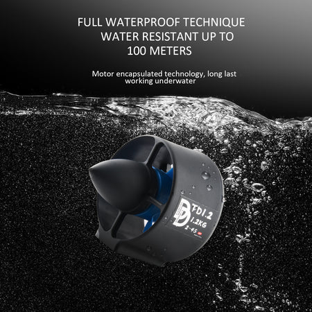 All products – HobbyWater
